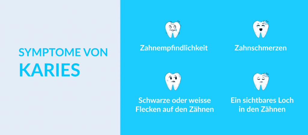 Karies frühzeitig erkennen und verhindern - zahnarzt-search.ch